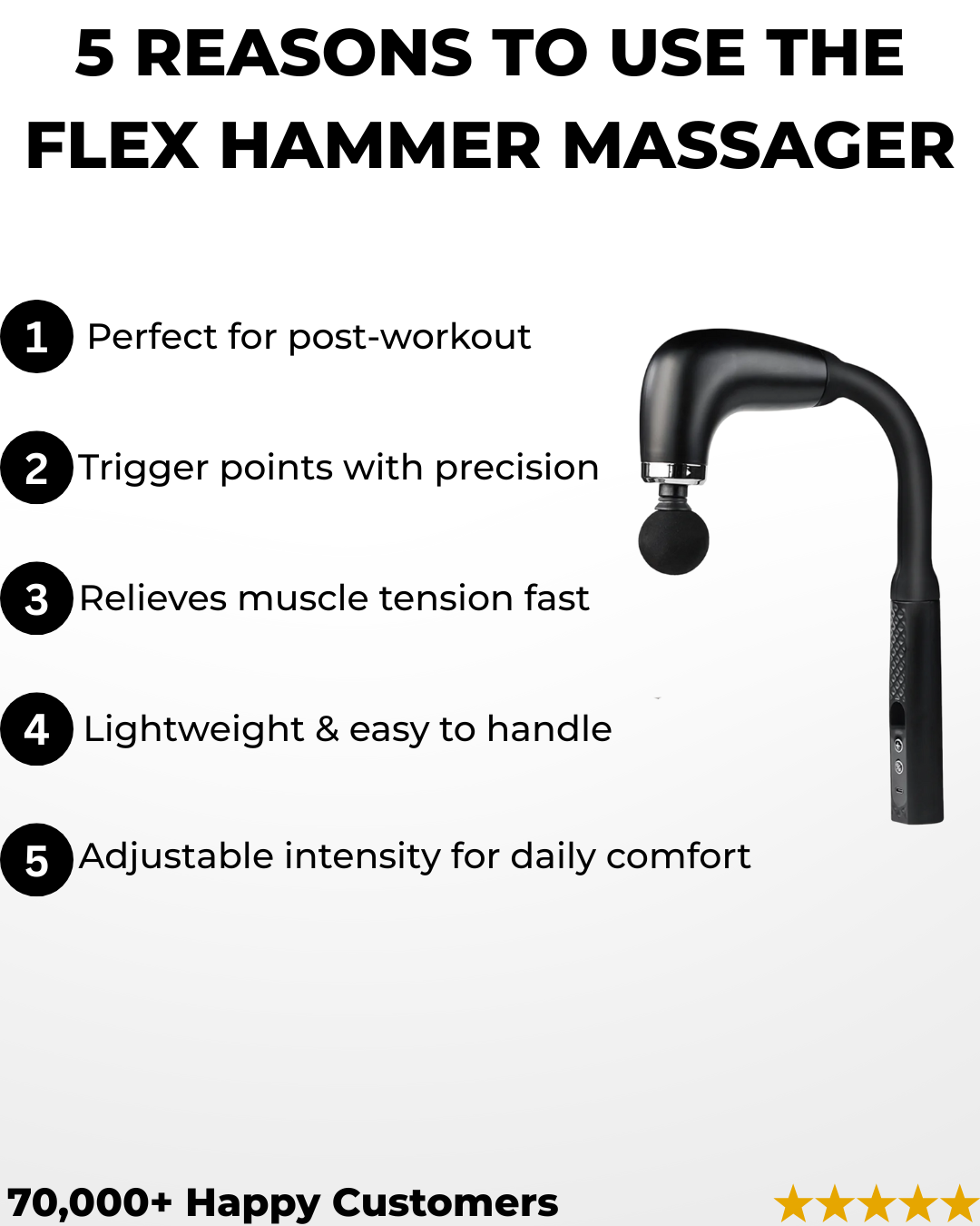 Flex Hammer Massager – Sniggo